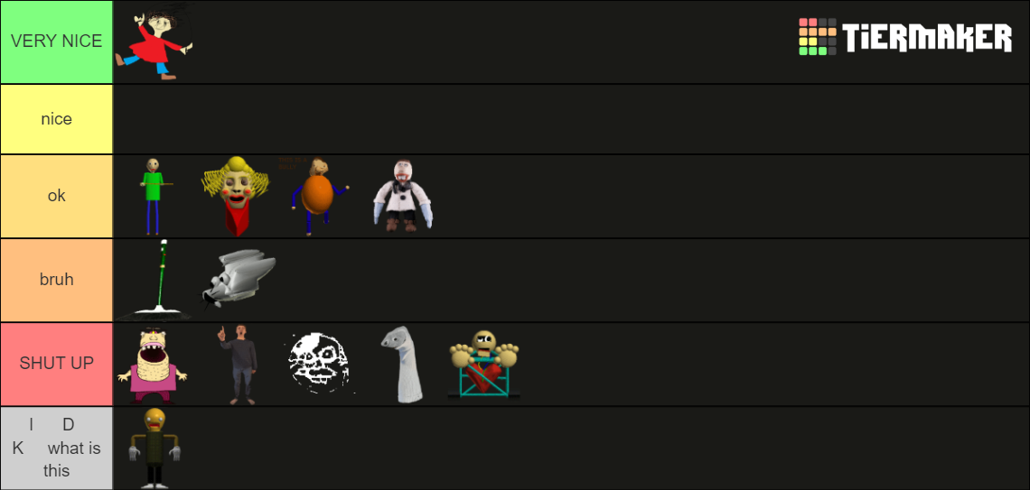 Baldi's Basics Plus Characters Tier List (Community Rankings) - TierMaker