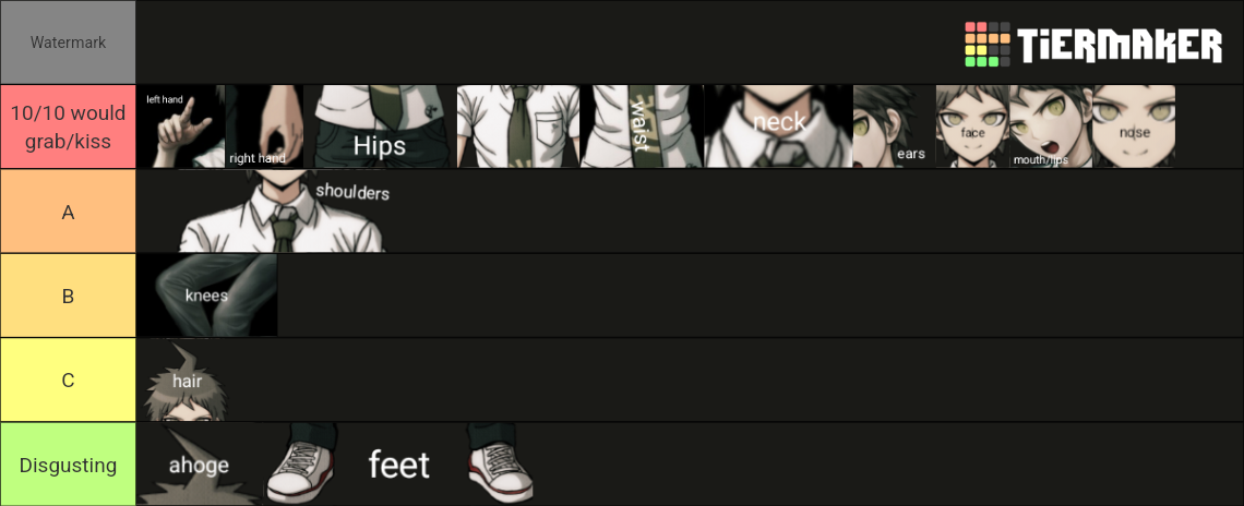 Hajime Hinata body parts Tier List (Community Rankings) - TierMaker