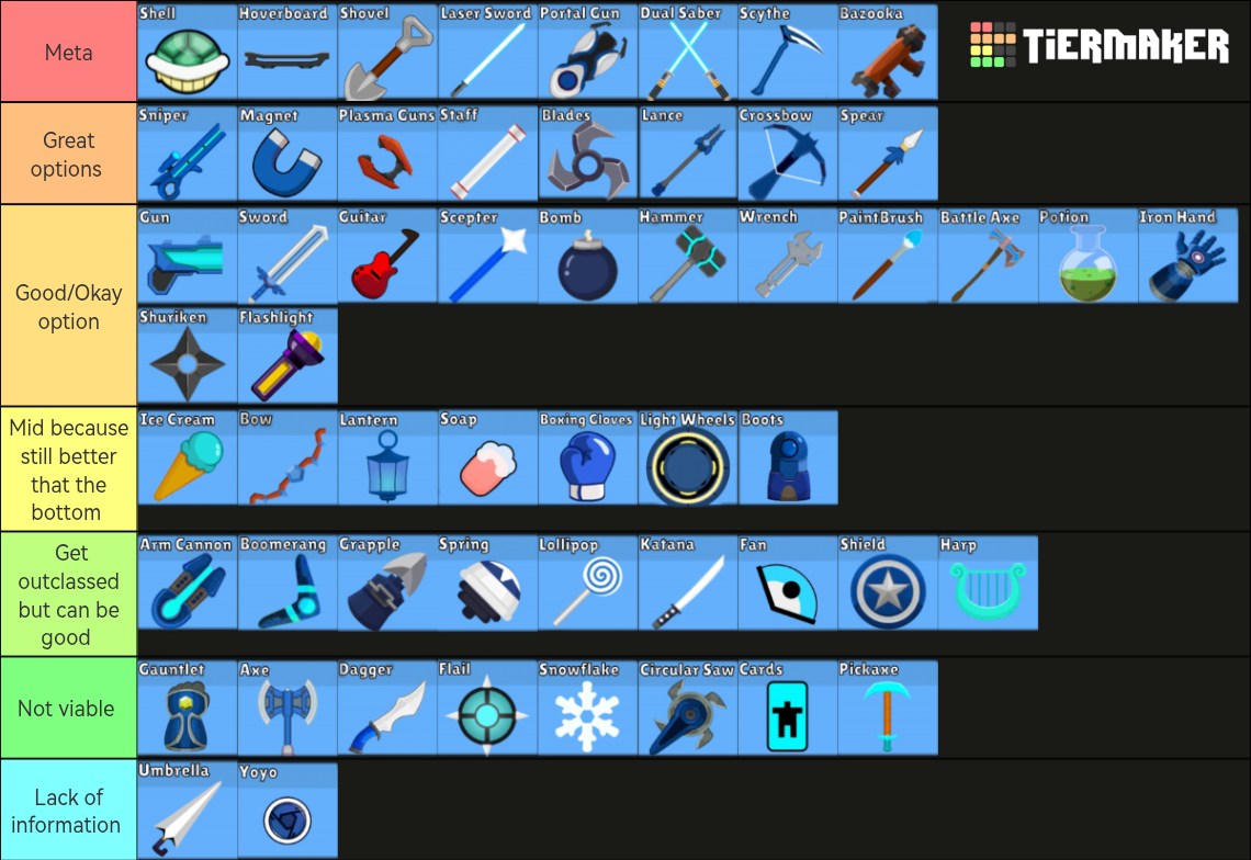 Supreme Duelist Stickman Weapons Tier List (Community Rankings) - TierMaker