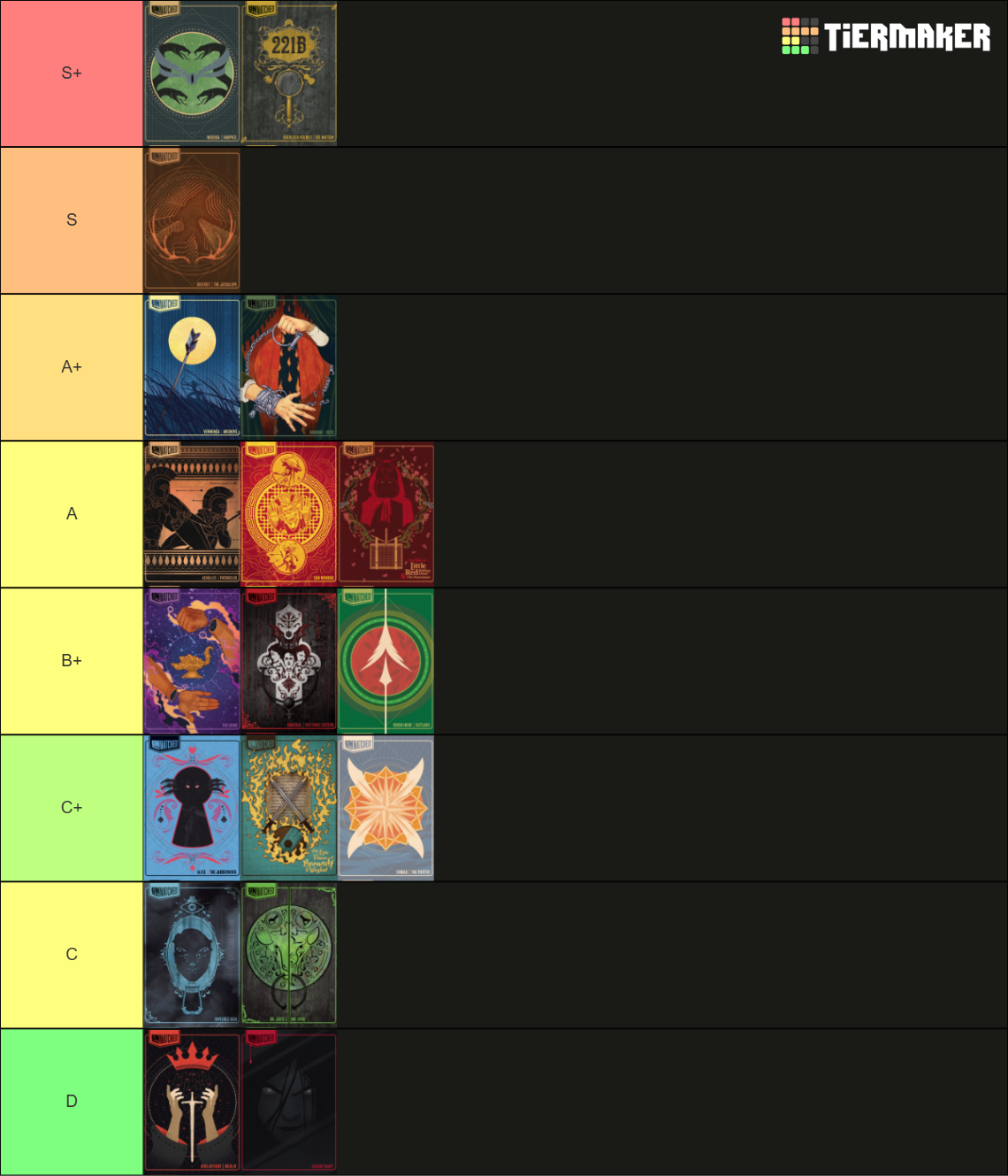 Unmatched Tournament Tier List (Community Rankings) - TierMaker
