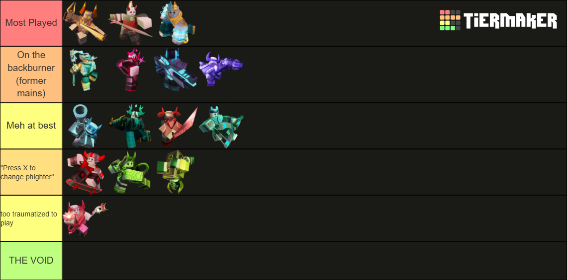 PHIGHTING! characters (playable + lore/npc) Tier List (Community ...