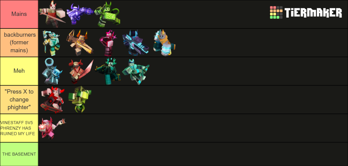 PHIGHTING! characters (playable + lore/npc) Tier List (Community Rankings) - TierMaker