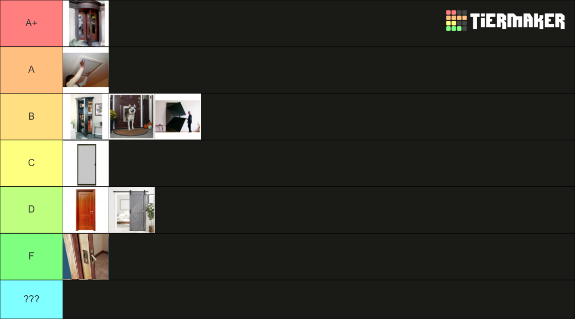 door Tier List (Community Rankings) - TierMaker