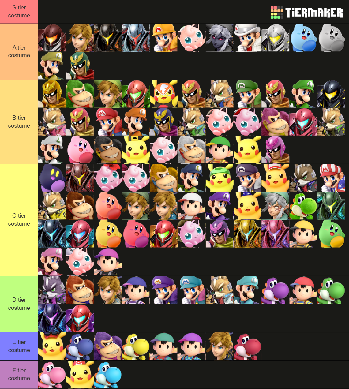 Super Smash Bros. Ultimate with All Alternate Costumes Tier List ...