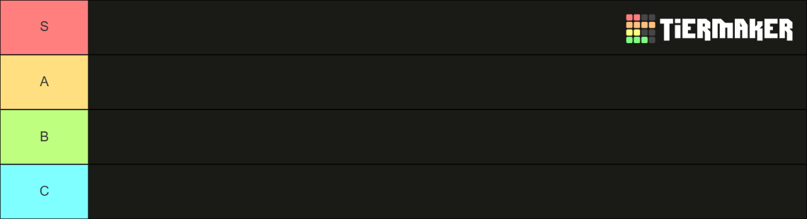 Honor of Kings - Latest Version ( HOK ) Tier List (Community Rankings ...
