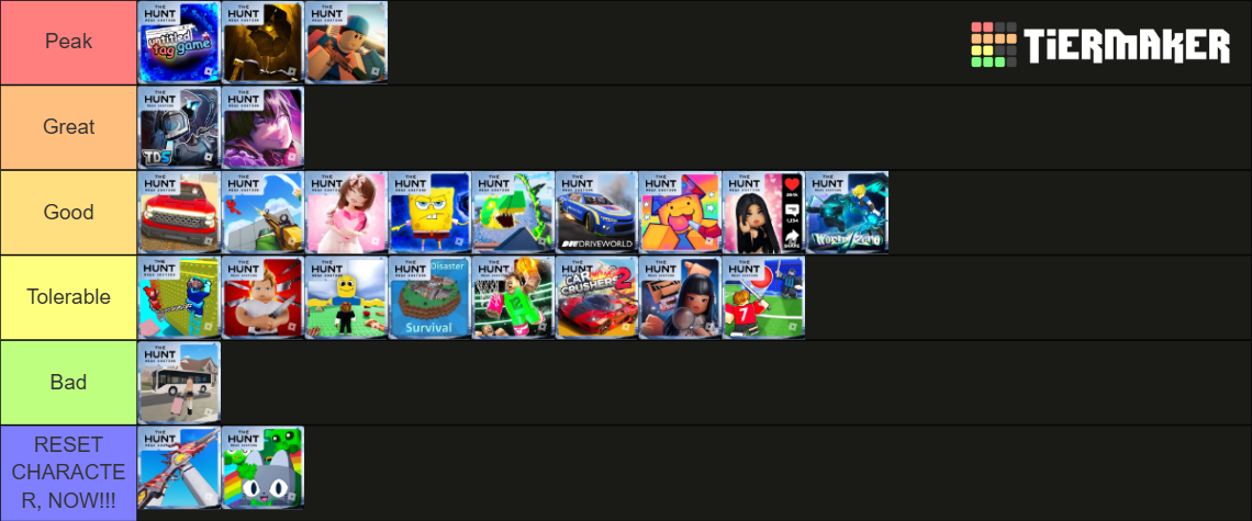 The Hunt: Mega Edition [All Participating Games] Tier List (Community ...