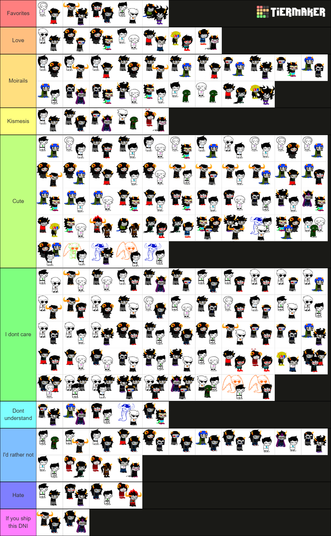 Best Homestuck ship Tier List (Community Rankings) - TierMaker