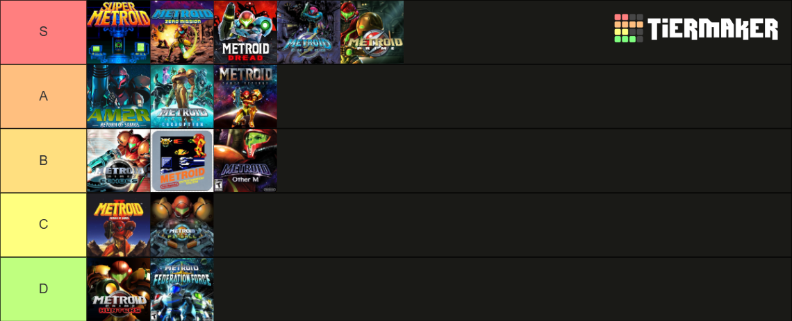 All Metroid Games (Updated 2021) Tier List (Community Rankings) - TierMaker