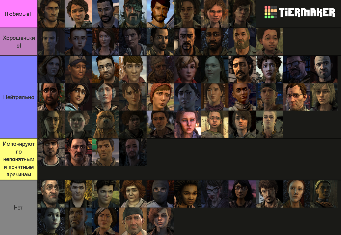 The Walking Dead Game - Characters Tier List (Community Rankings) - TierMaker