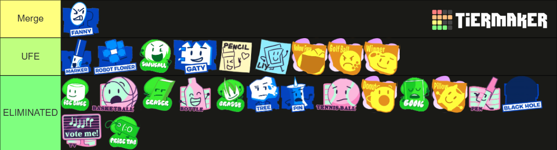 TPOT Final 25 Tier List (Community Rankings) - TierMaker