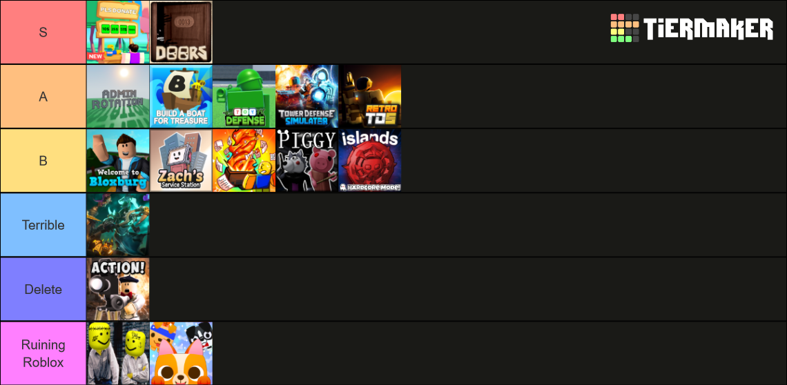 Roblox Games Tier List (Community Rankings) - TierMaker