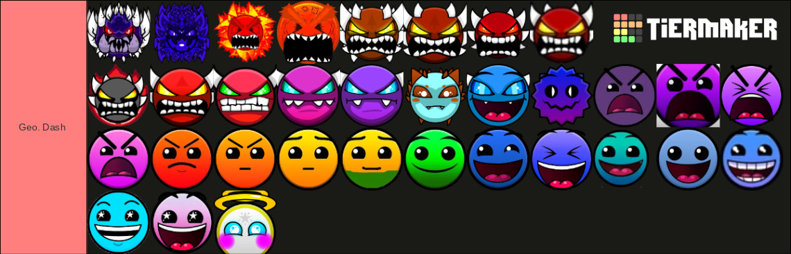 Geometry Dash Difficulty Faces Tier List (Community Rankings) - TierMaker