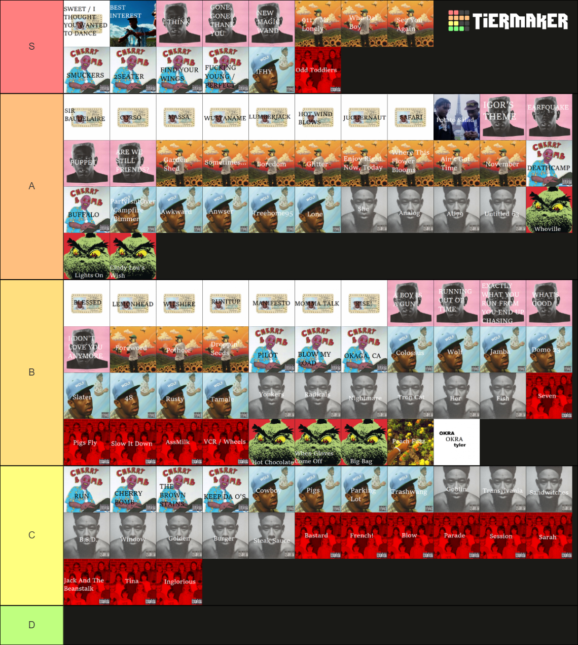 ALL Tyler The Creator songs (Including CMIYGL and singles) Tier List ...