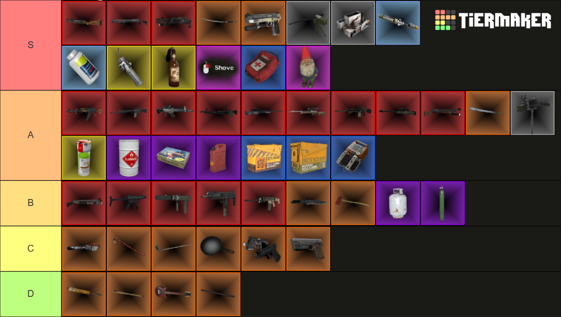All Left 4 Dead Weapons Tier List (Community Rankings) - TierMaker