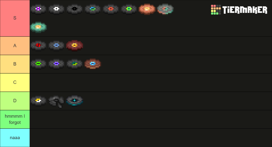 Minecraft disc tearlist 1.21 Tier List (Community Rankings) - TierMaker
