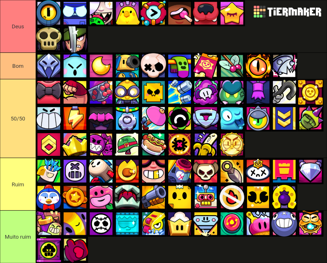 ALL BRAWL STARS PROFILE ICONS OF MASTERIES Tier List (Community ...