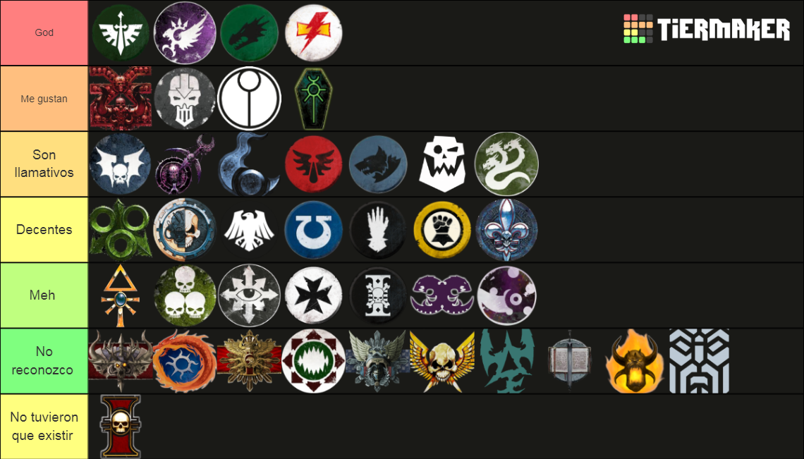 Warhammer 40k Factions (Icons) Tier List (Community Rankings) - TierMaker