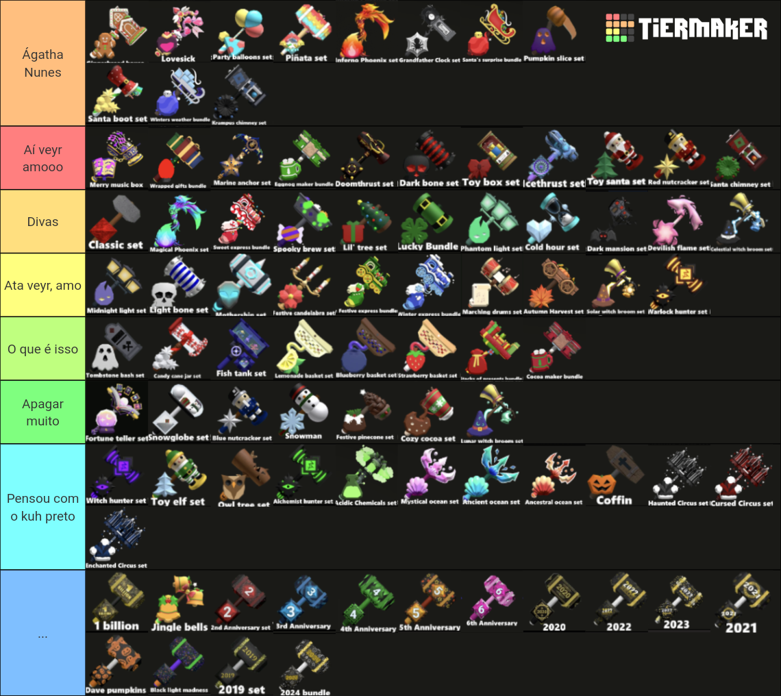 Flee The Facility Legendary sets Tier List (Community Rankings) - TierMaker