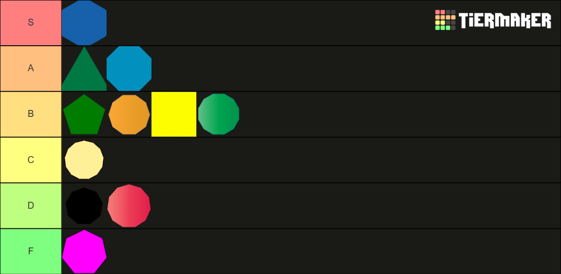 Polygon Tierlist Tier List (Community Rankings) - TierMaker