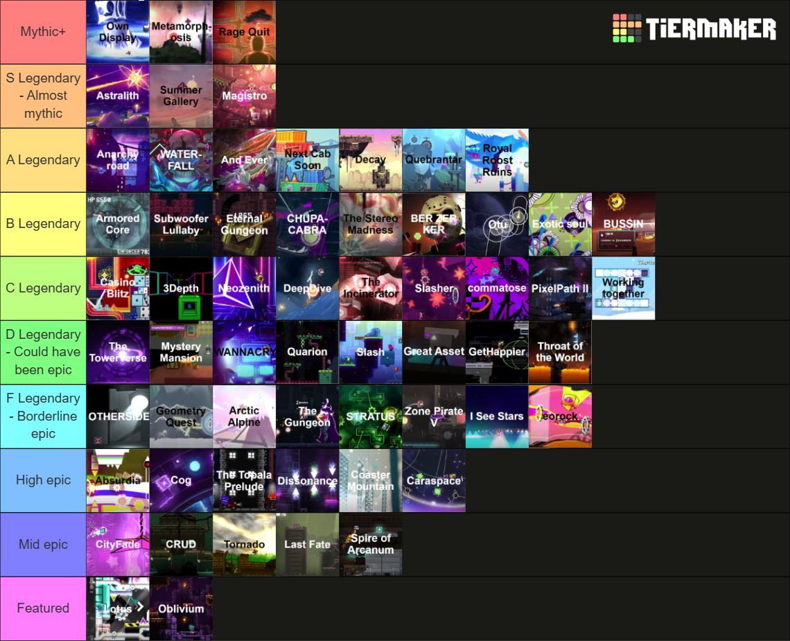 Geometry Dash - Legendary & Mythic Levels Tier List (Community Rankings ...