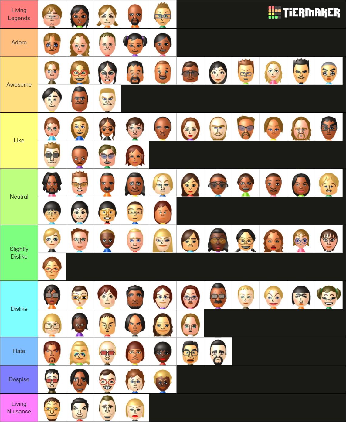 Wii Sports + Resort CPU Miis Tier List (Community Rankings) - TierMaker