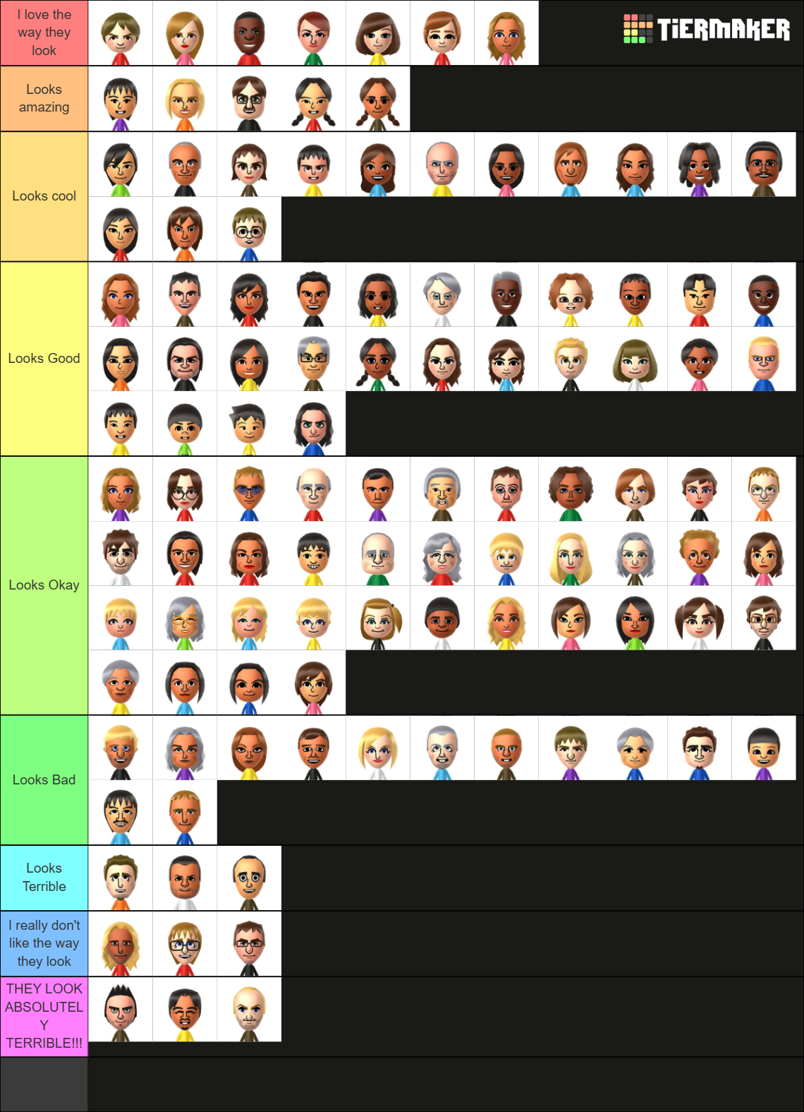 WiiU CPU Miis Tier List (Community Rankings) - TierMaker