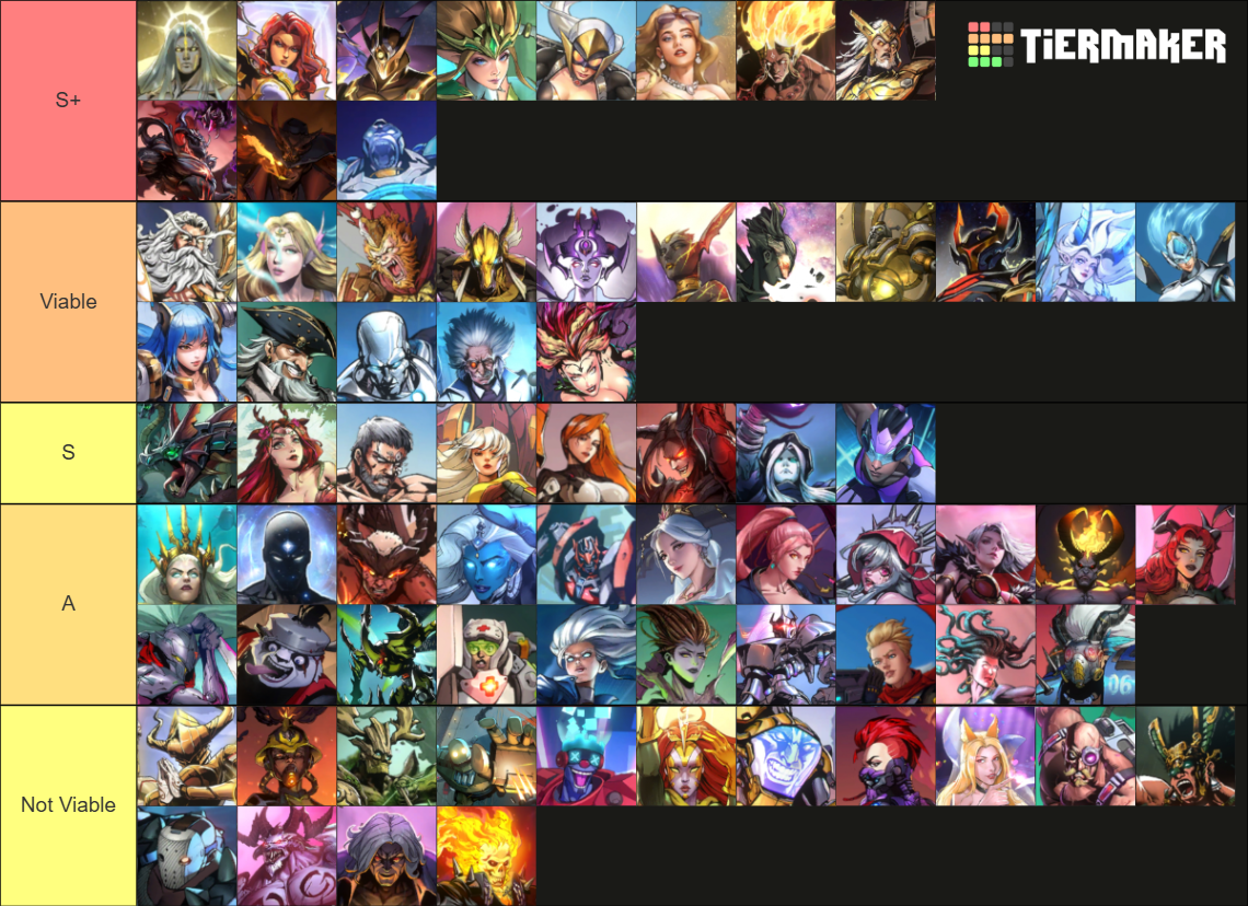 X-Hero Tier List (Community Rankings) - TierMaker