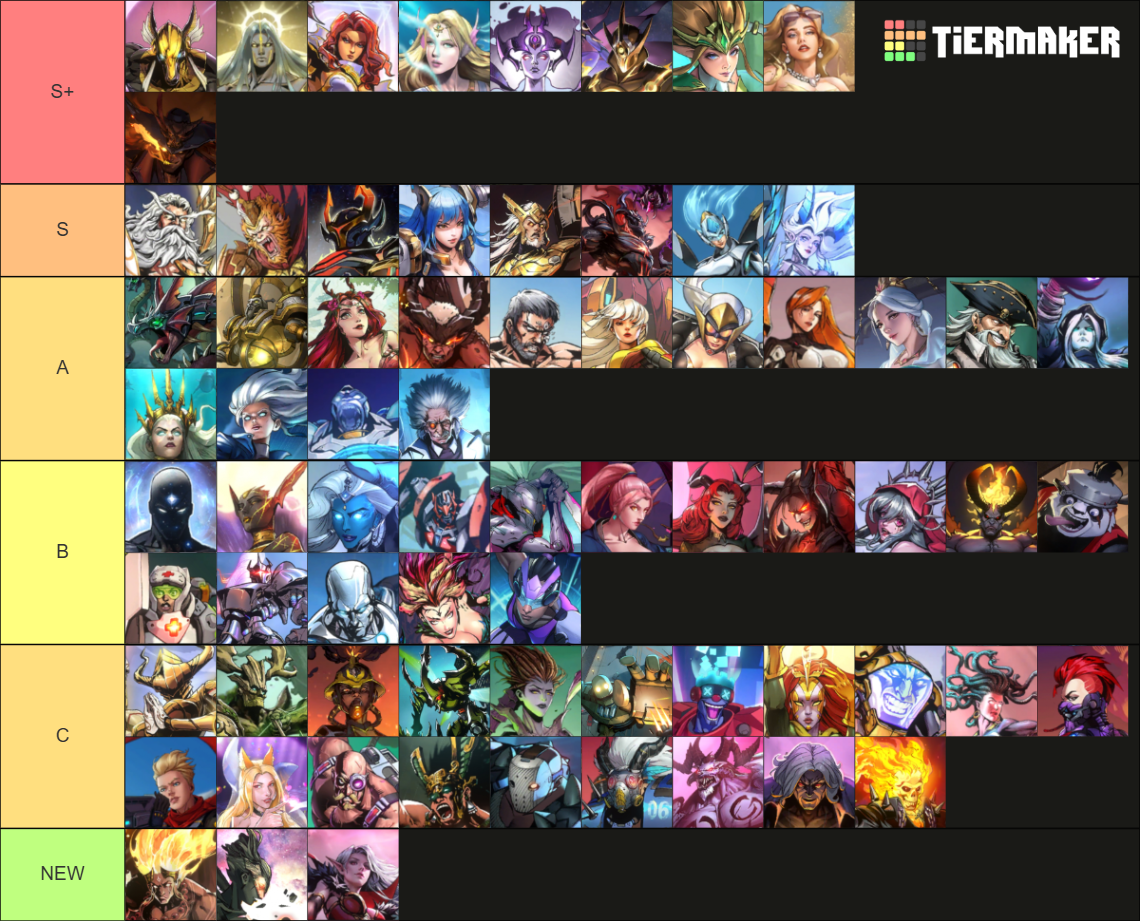 X-Hero Tier List (Community Rankings) - TierMaker
