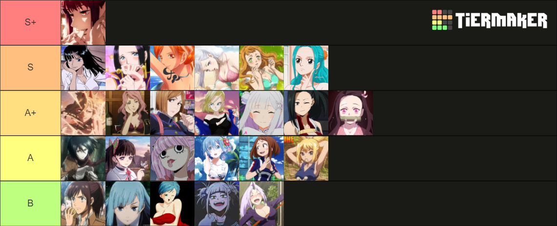 Top 100 Anime Waifu Tier List (Community Rankings) - TierMaker