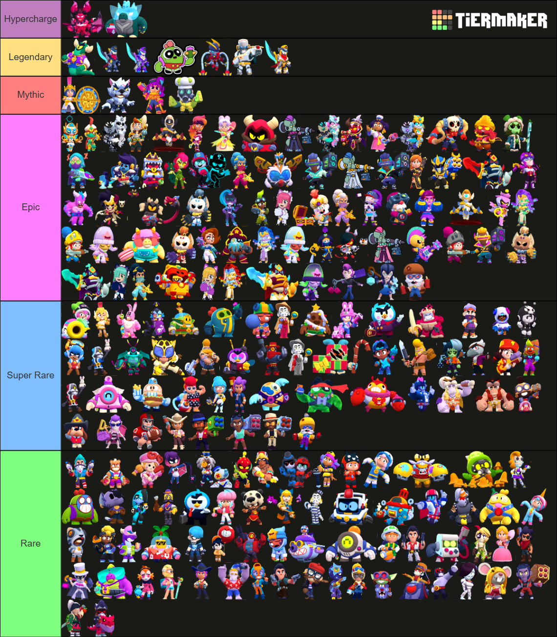 Brawl Stars ALL SKINS (Often Updated !) Tier List (Community Rankings ...