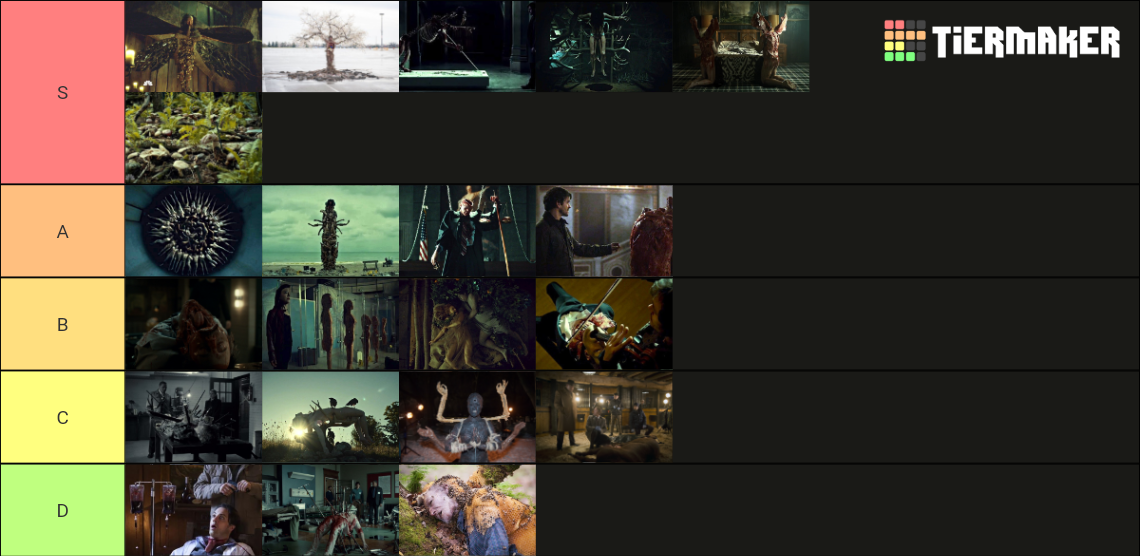 Hannibal Corpse Art Tier List (Community Rankings) - TierMaker