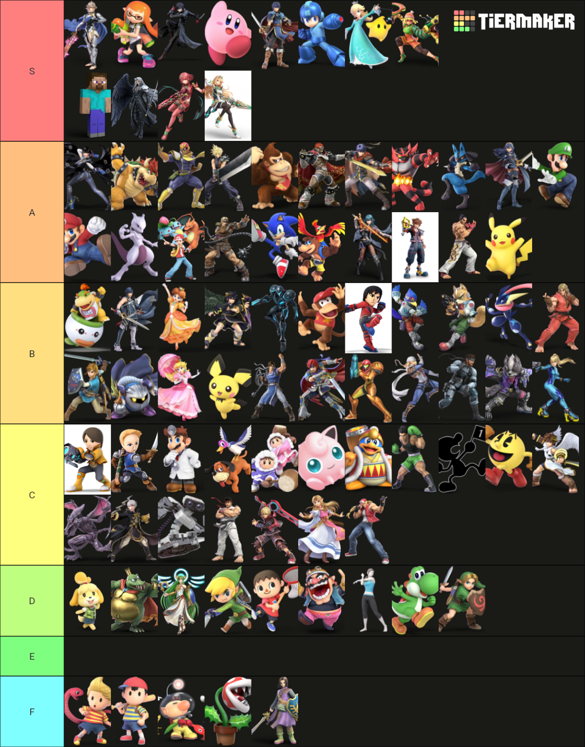 Recent Super Smash Bros. Ultimate Tier Lists - TierMaker
