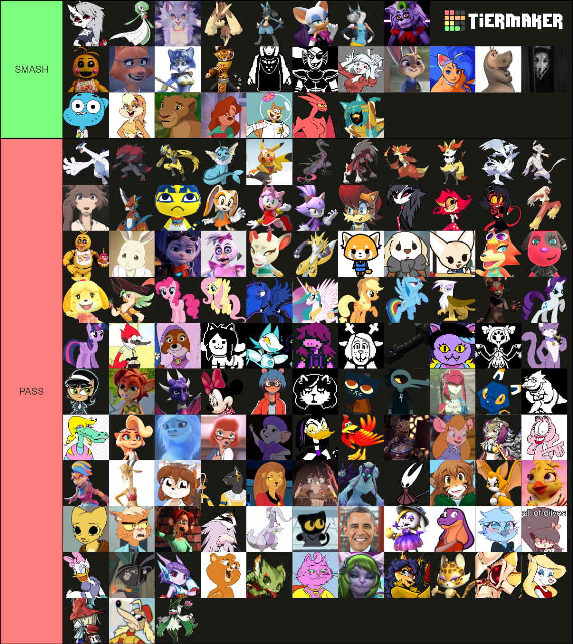 Furry Female Characters (110+ chars) Tier List (Community Rankings ...