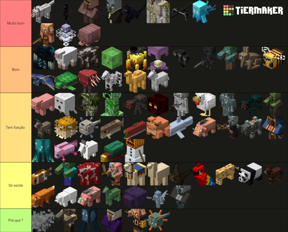 Minecraft Mob (Updated 1.21) Tier List (Community Rankings) - TierMaker