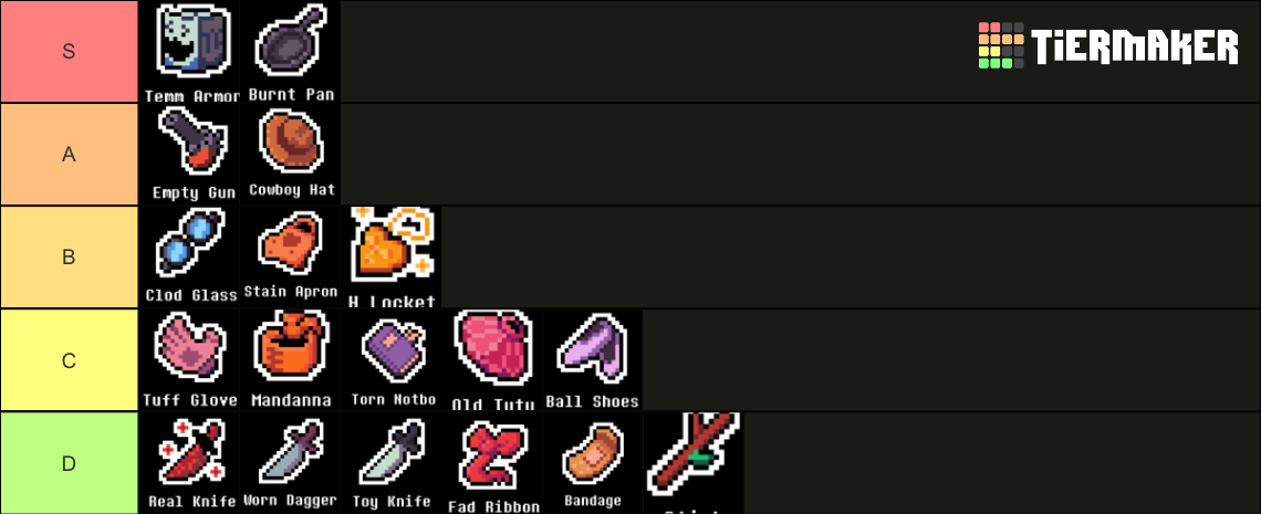 Undertale weapons/armors Tier List (Community Rankings) - TierMaker