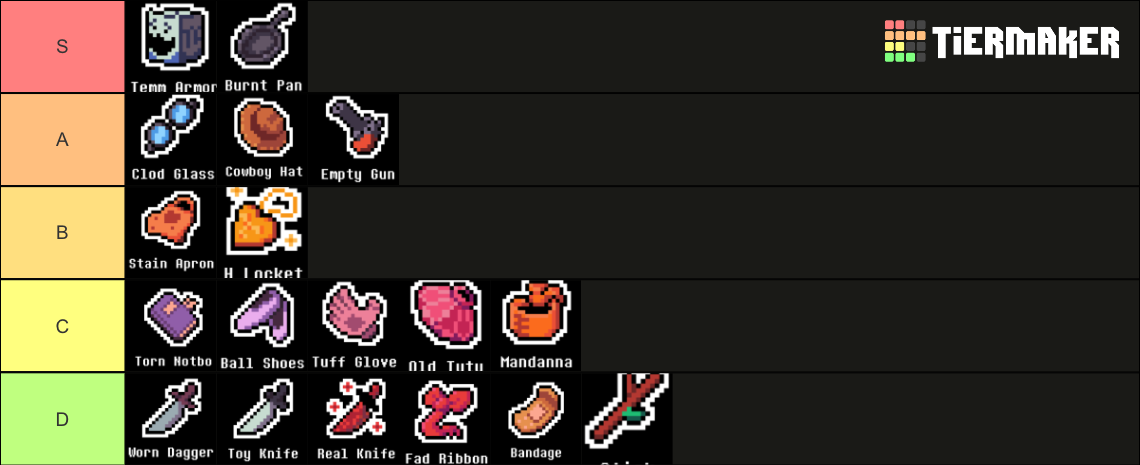 Undertale weapons/armors Tier List (Community Rankings) - TierMaker