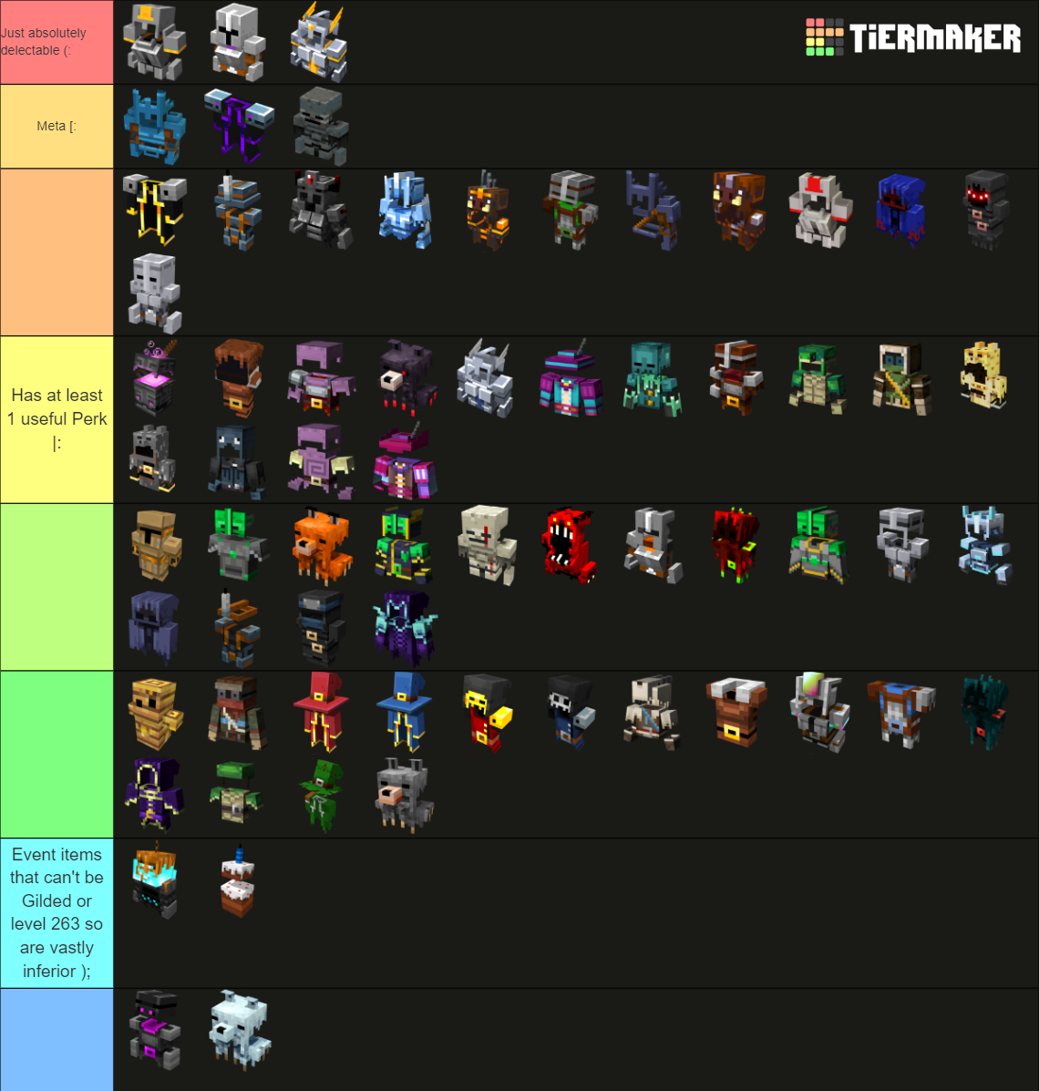 Minecraft Dungeons All Armor . Tier List (Community Rankings) - TierMaker