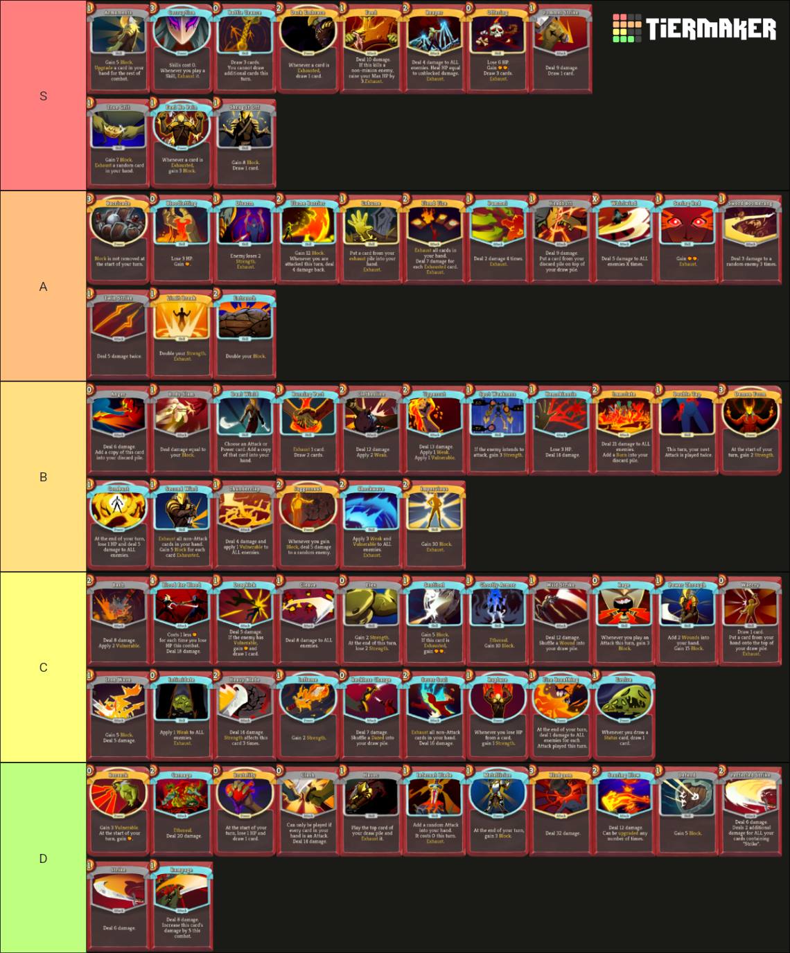 Ironclad Cards (Slay the Spire) Tier List (Community Rankings) - TierMaker