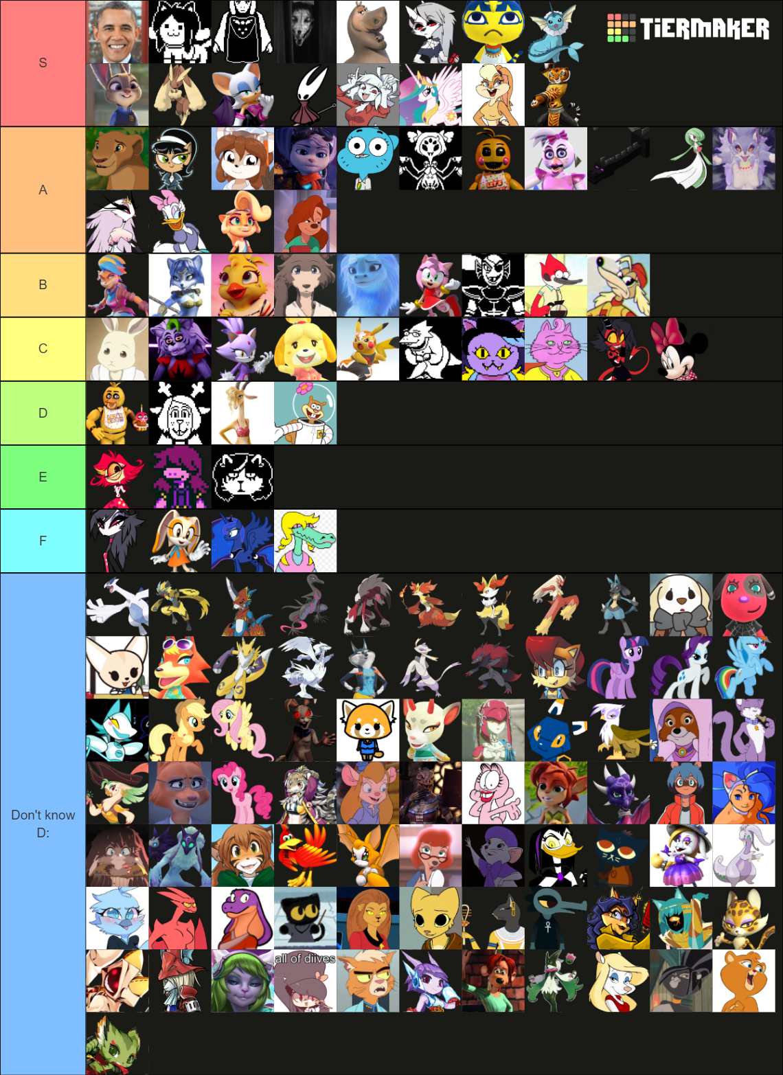Furry Female Characters (110+ chars) Tier List (Community Rankings ...