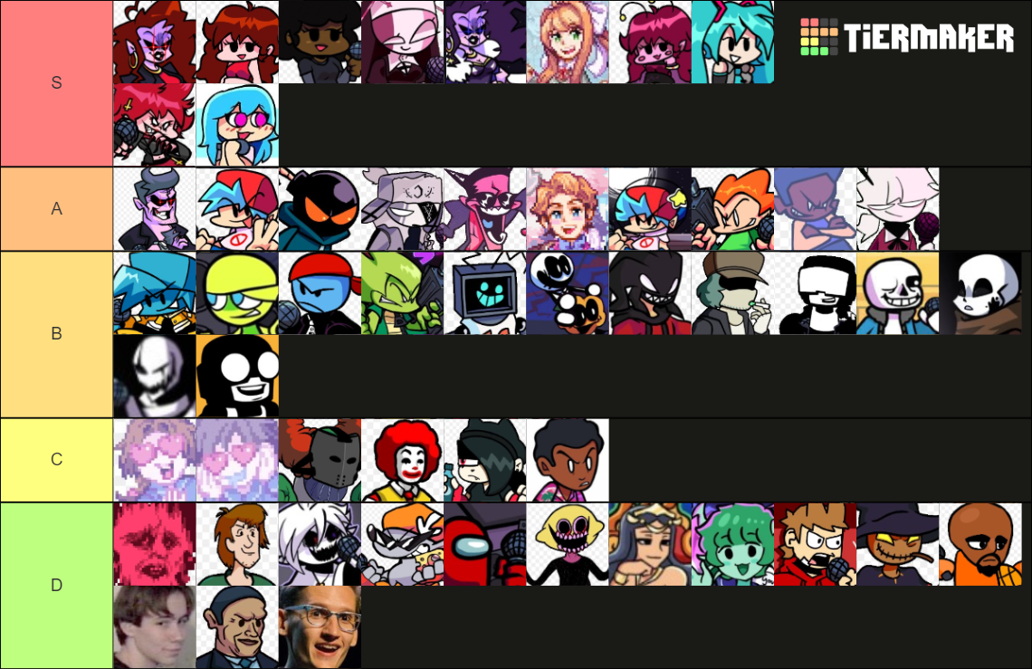 Whos The Hottest FNF Character Tier List (Community Rankings) - TierMaker
