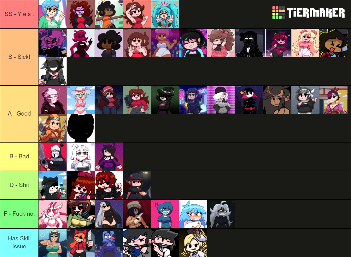 Who's the hottest FNF Girl? Tier List (Community Rankings) - TierMaker