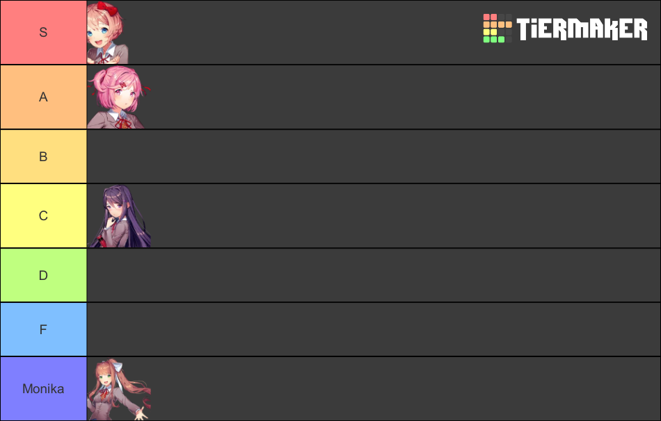 Doki Doki Literature Club all characters Tier List (Community Rankings ...