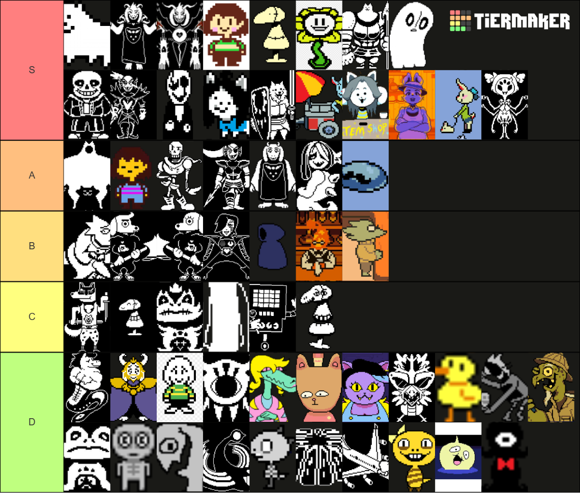 All Undertale Characters Tier List (Community Rankings) - TierMaker