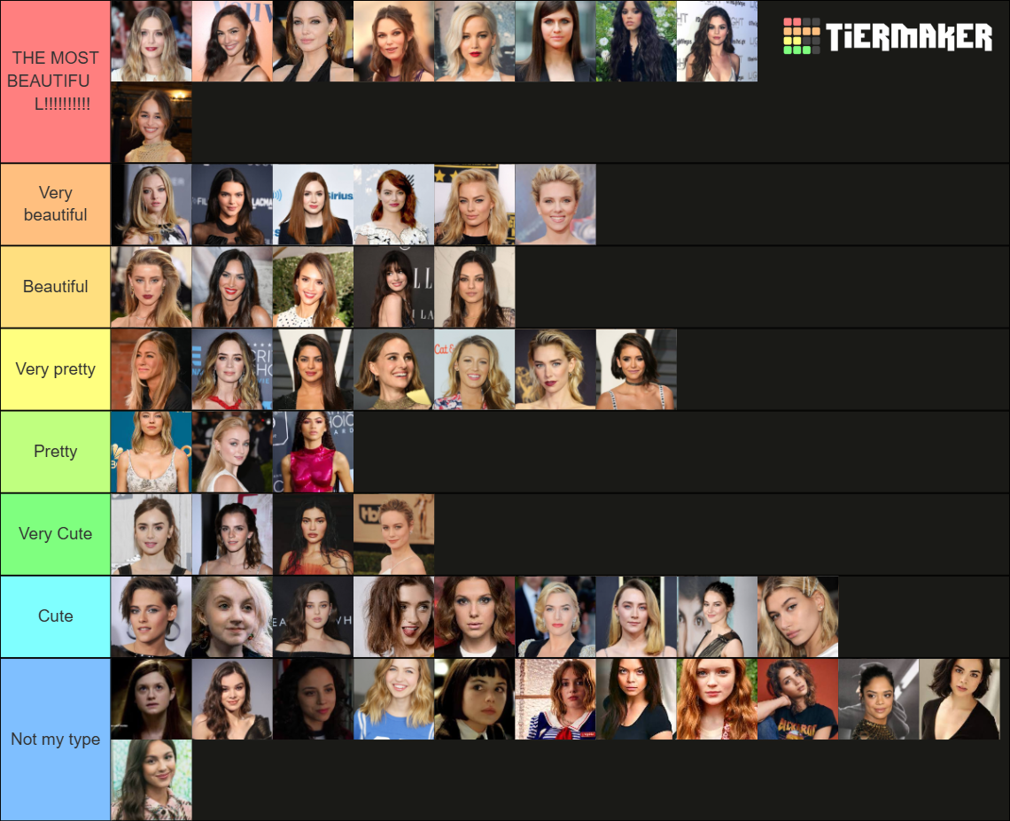 female Celebrity's Tier List (Community Rankings) - TierMaker