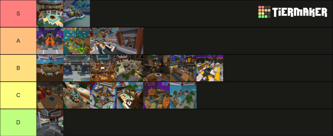 MCCI Battle Box All Map 0.20.2 Tier List (Community Rankings) - TierMaker