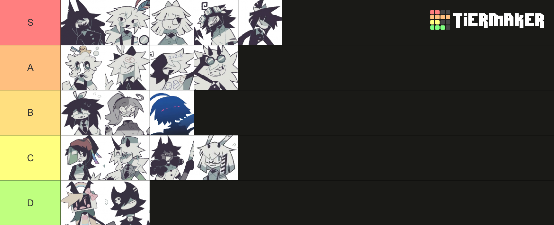fundamental paper education Tier List (Community Rankings) - TierMaker