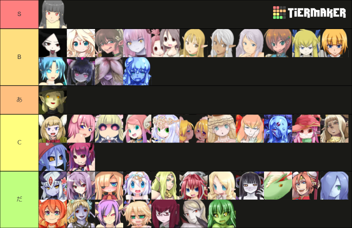All MGQ Character Tier List (Community Rankings) - TierMaker