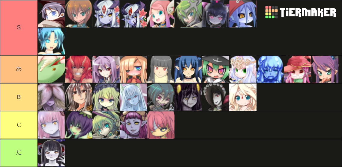 All MGQ Character Tier List (Community Rankings) - TierMaker