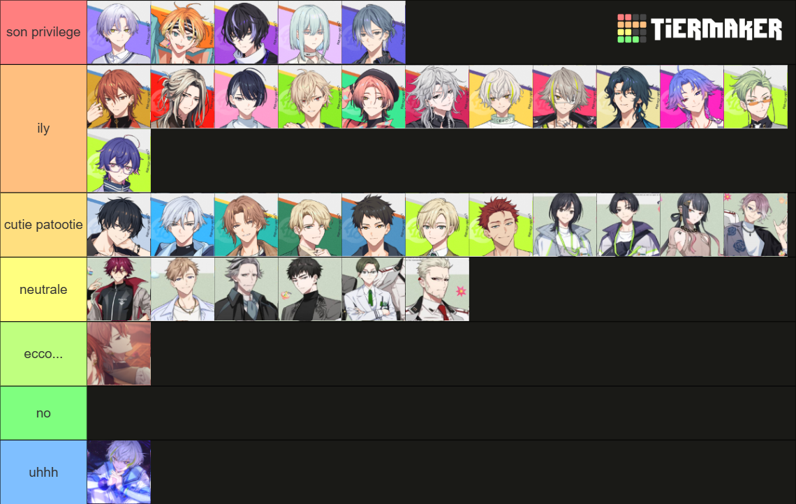 18TRIP ALL CHARACTERS Tier List (Community Rankings) - TierMaker