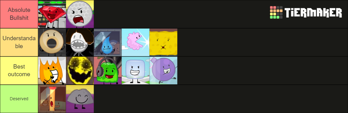 Battle For Dream Island Again (BFDIA) - All 70+ Characters! Tier List ...